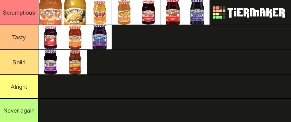 Jelly Tier List (Community Rankings) - TierMaker