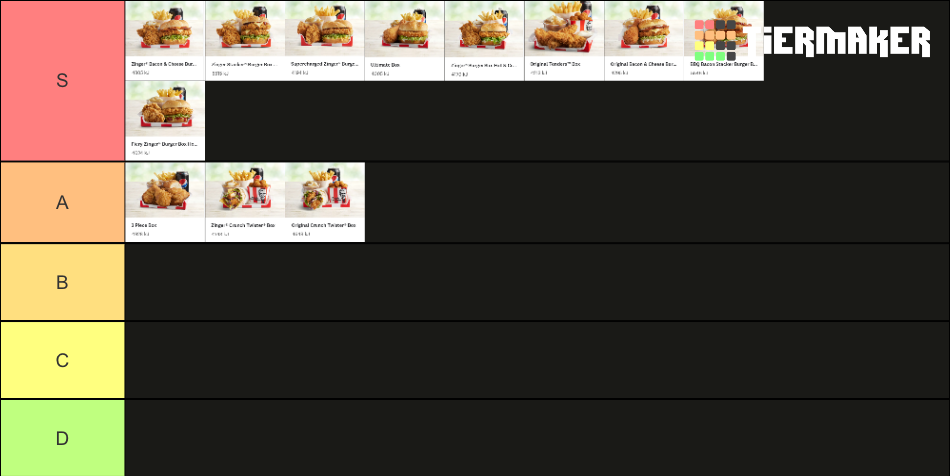 KFC AUSTRALIA MENU TIER LIST Tier List (Community Rankings) - TierMaker