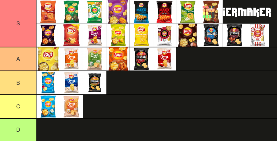 Lays Tierlist Tier List Community Rankings Tiermaker