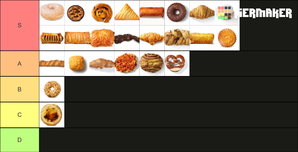 LIDL bake-off NL Tier List (Community Rankings) - TierMaker