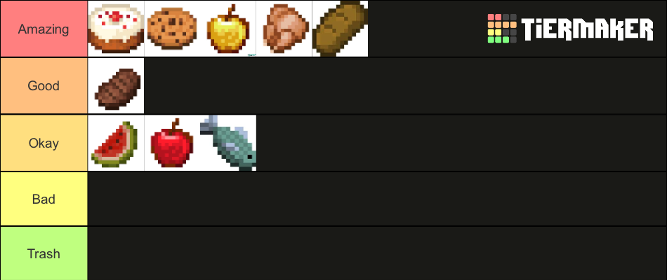 Minecraft Food Tier List (Community Rankings) - TierMaker