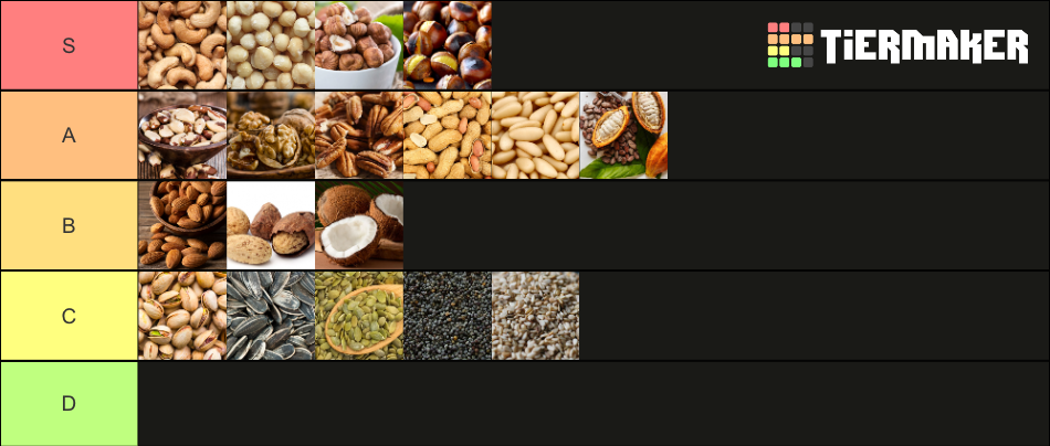 Nuts n' Seeds Tier List (Community Rankings) - TierMaker