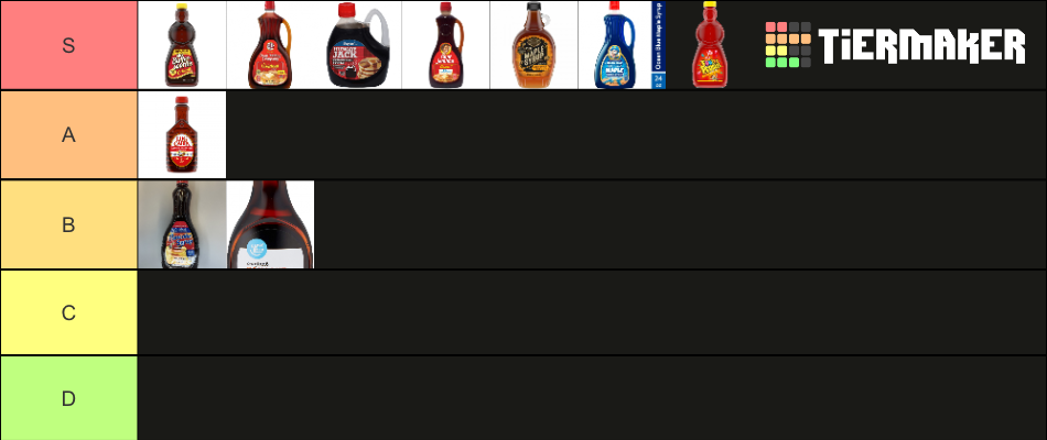 Pancake Syrup Tier List (Community Rankings) - TierMaker