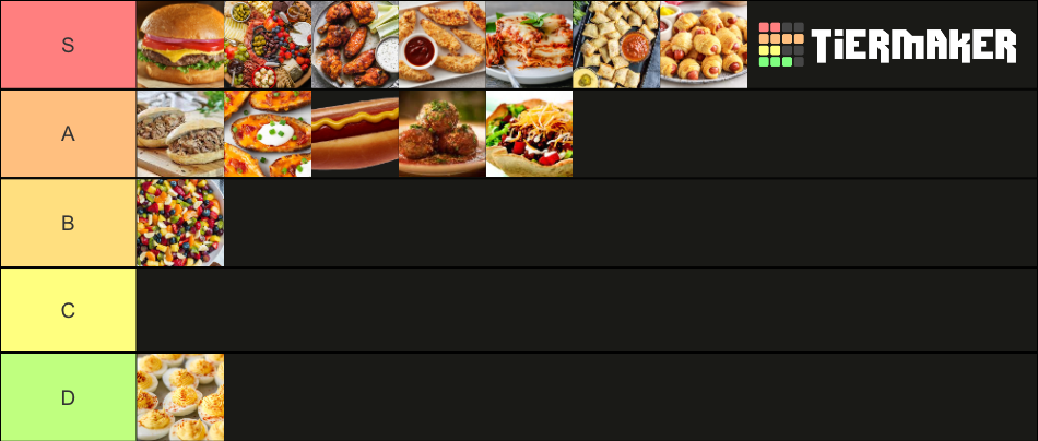 Party Food Tier List (Community Rankings) - TierMaker