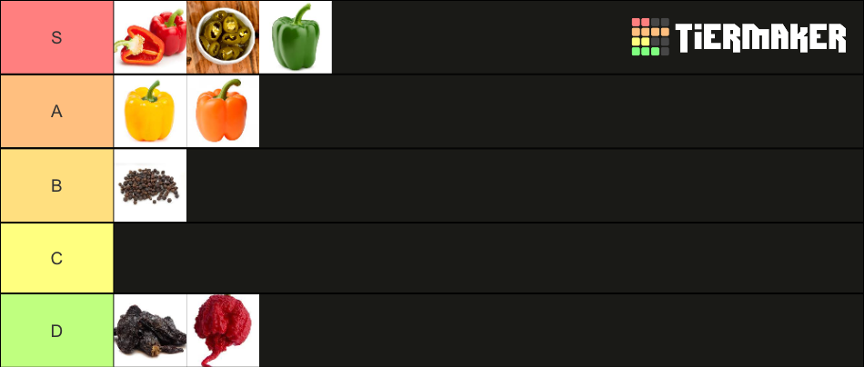 Pepper Tierlist Tier List (Community Rankings) - TierMaker