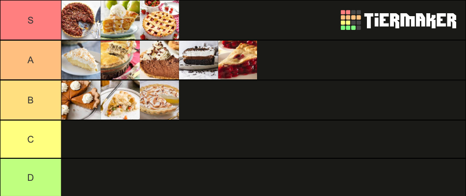 Pie flavours Tier List (Community Rankings) - TierMaker