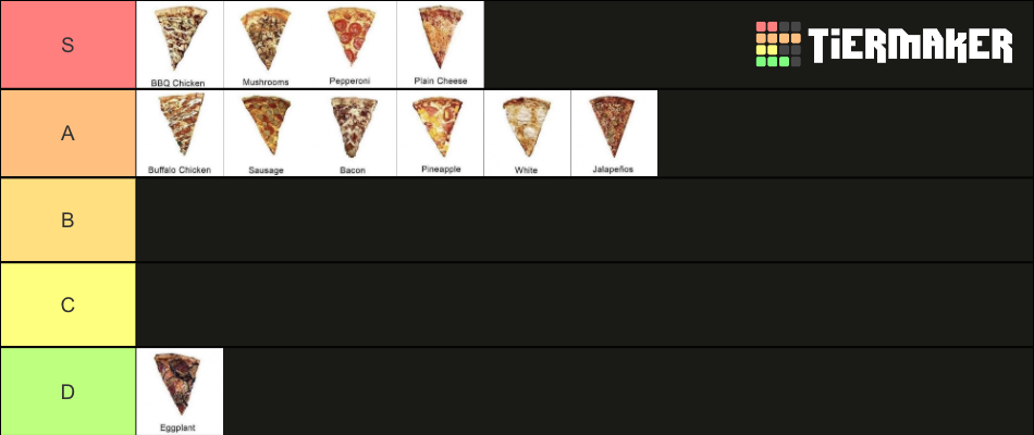 Pizza Flavours Tier List (Community Rankings) - TierMaker