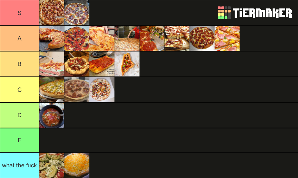 Pizza Ranking US States Tier List (Community Rankings) - TierMaker