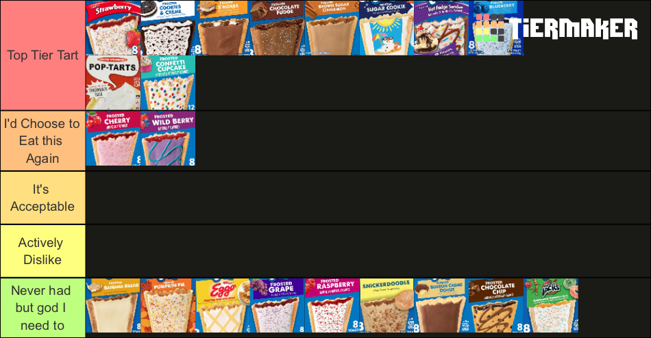 Pop-Tart Flavor Fall 2023 Tier List (Community Rankings) - TierMaker