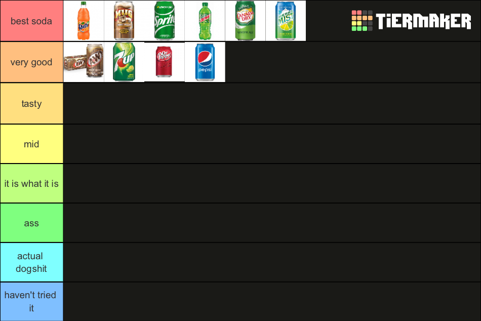 popular soda brands Tier List (Community Rankings) - TierMaker