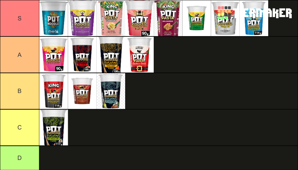 Pot Noodles Tier List (Community Rankings) - TierMaker