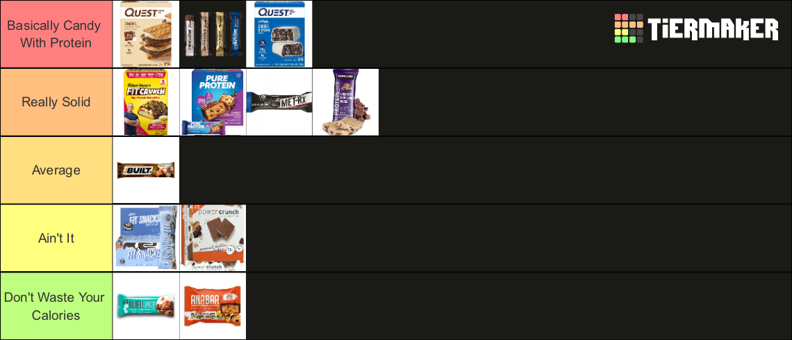 Protein Bars Tier List (Community Rankings) - TierMaker
