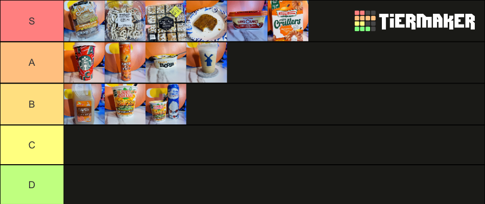 Pumpkin spice Tier List (Community Rankings) - TierMaker