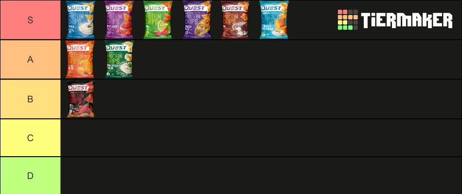 Quest Protein Chips ‘23 Tier List (Community Rankings) - TierMaker