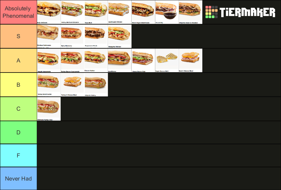 Quiznos Sub Tier List (Community Rankings) - TierMaker