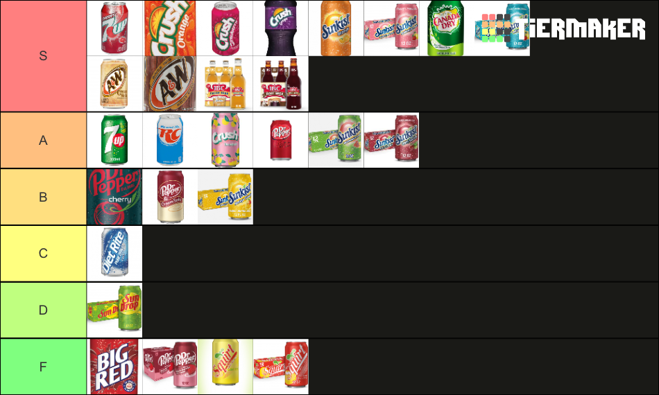Ranking Every Dr Pepper/7UP Brand Soda Flavor Tier List (Community ...