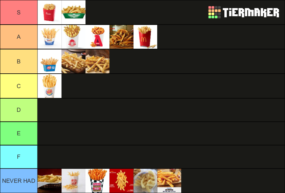 Restaurant Fries Tier List (Community Rankings) - TierMaker