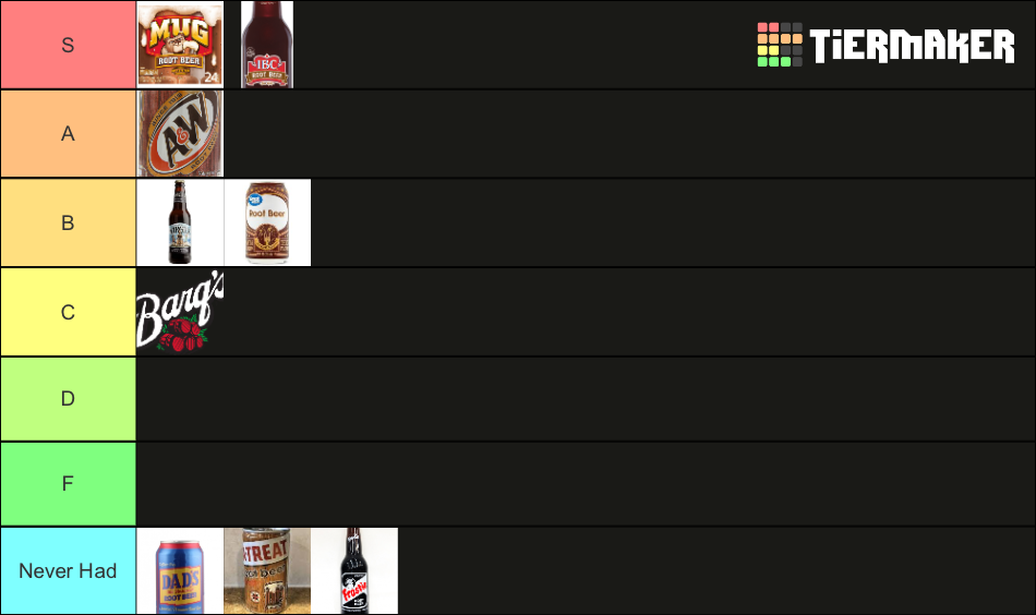 Root Beers Tier List (Community Rankings) - TierMaker