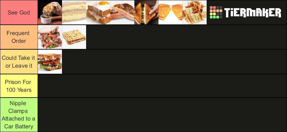 Sandwich Tier List (Community Rankings) - TierMaker