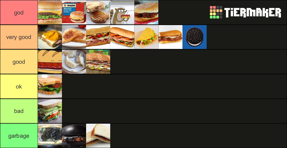 Sandwich Tier List (Community Rankings) - TierMaker