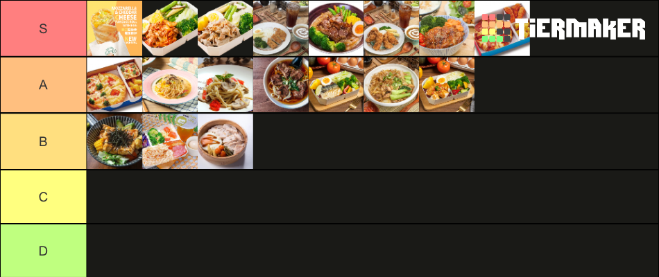 school lunch Tier List (Community Rankings) - TierMaker