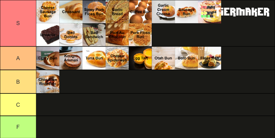 Singapore Pastry Tier List (Community Rankings) - TierMaker