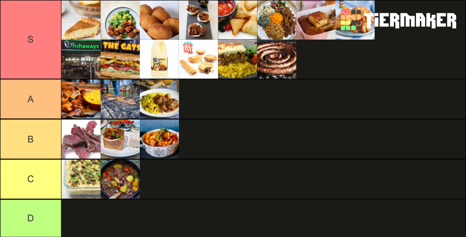 South African Foods Tier List (Community Rankings) - TierMaker