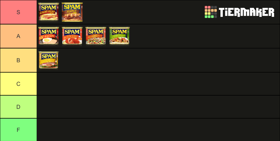 SPAM Tier List (Community Rankings) - TierMaker SPAM Tier List (Community Rankings) - TierMaker