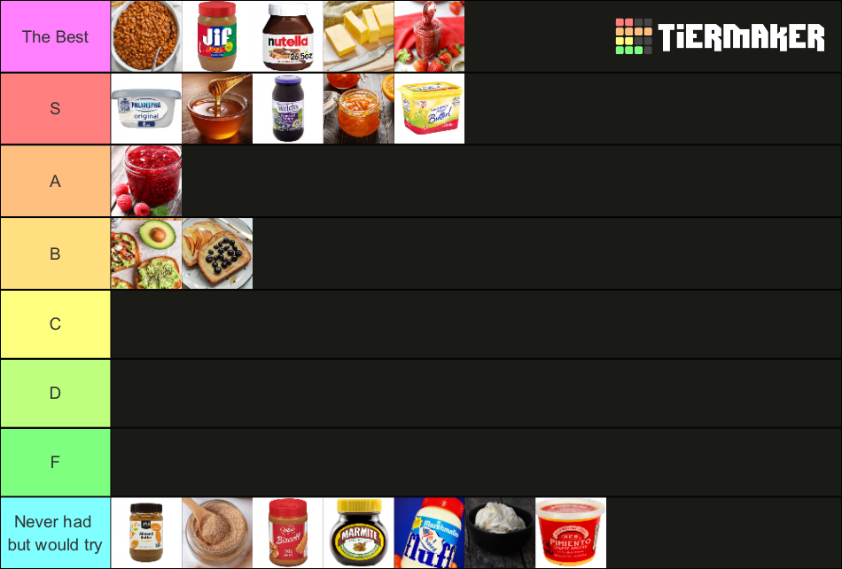 spreads for toast Tier List (Community Rankings) - TierMaker