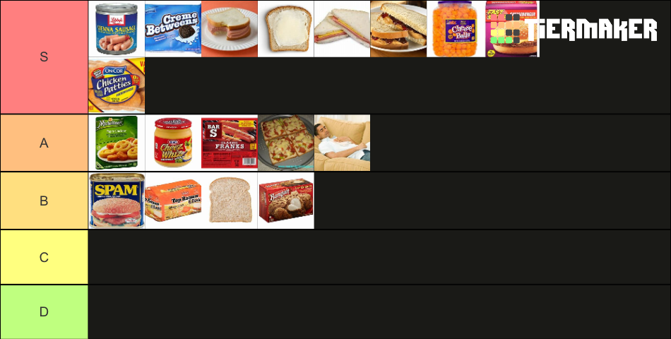 Struggle Meals Tier List (Community Rankings) - TierMaker