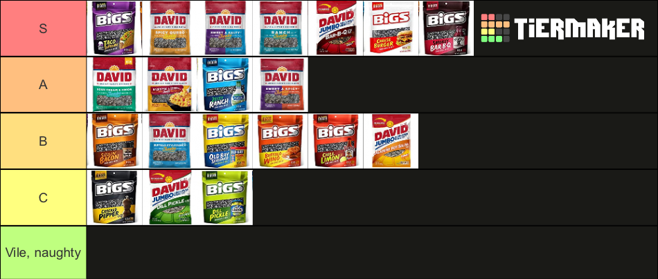 Sunflower Seed Flavor Tierlist Tier List (Community Rankings) - TierMaker