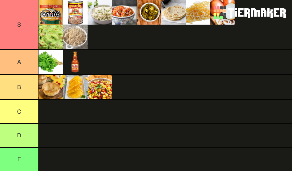 Taco Fillings Tier List (Community Rankings) - TierMaker