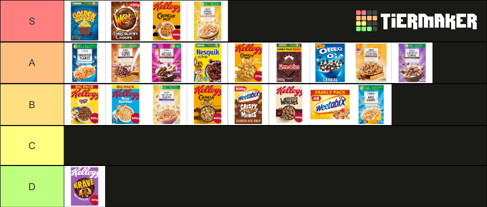 Tesco Cereal Tier List (Community Rankings) - TierMaker