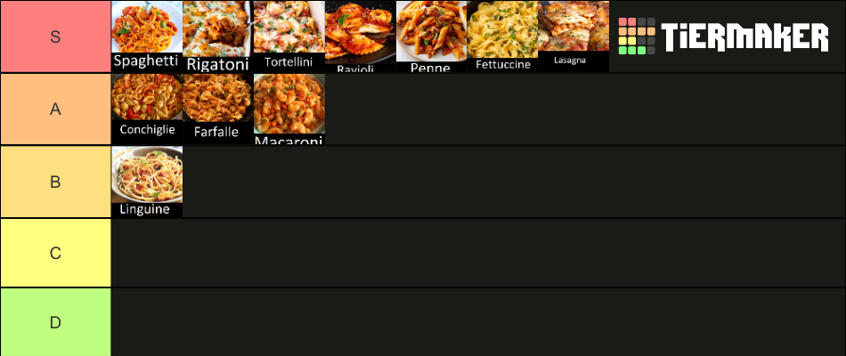 The Pasta Types Tier List (Community Rankings) - TierMaker