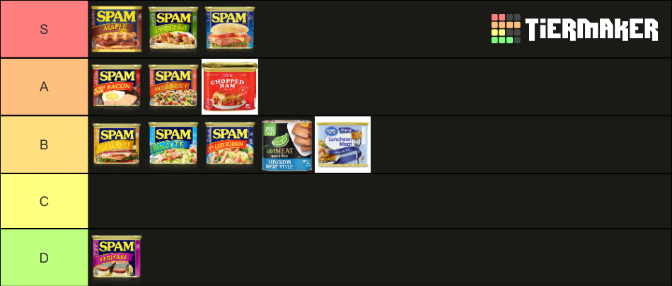 The Spam Scale Tier List (Community Rankings) - TierMaker The Spam Scale Tier List (Community Rankings) - TierMaker