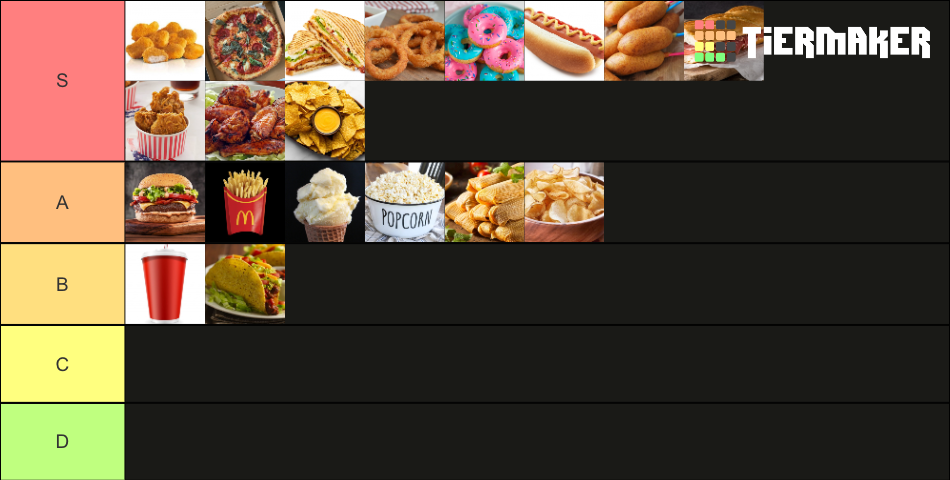 Tipos de comida rápida general Tier List (Community Rankings) - TierMaker