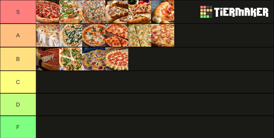 Types of Pizzas Tier List (Community Rankings) - TierMaker