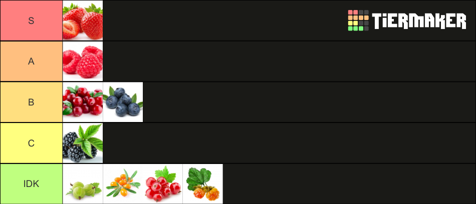 Ultimate Berry Tier List (Community Rankings) - TierMaker