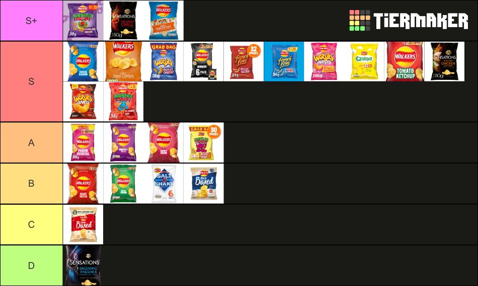 Walkers Crisps Tier List (Community Rankings) - TierMaker