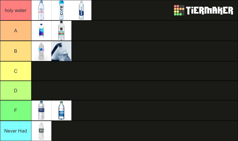 Water Tier List (Community Rankings) - TierMaker