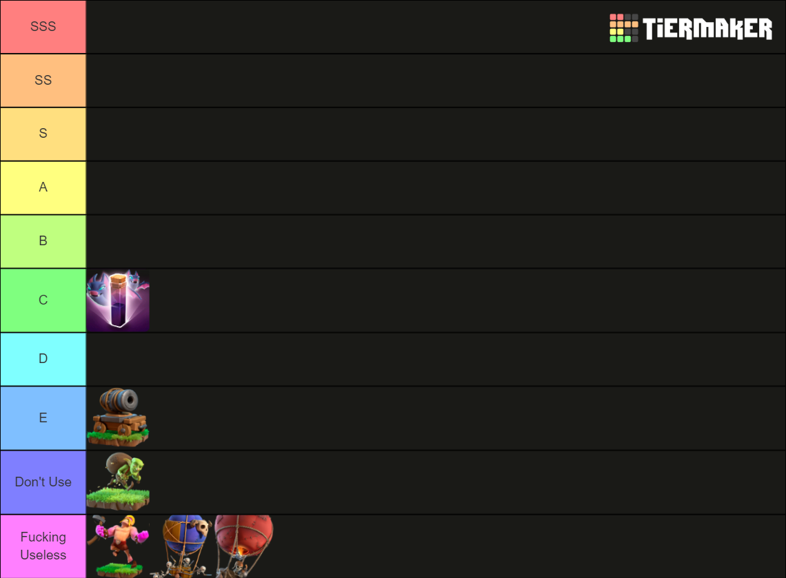 Clash of Clans Troops, Heroes and Spells Tier List (Community Rankings ...