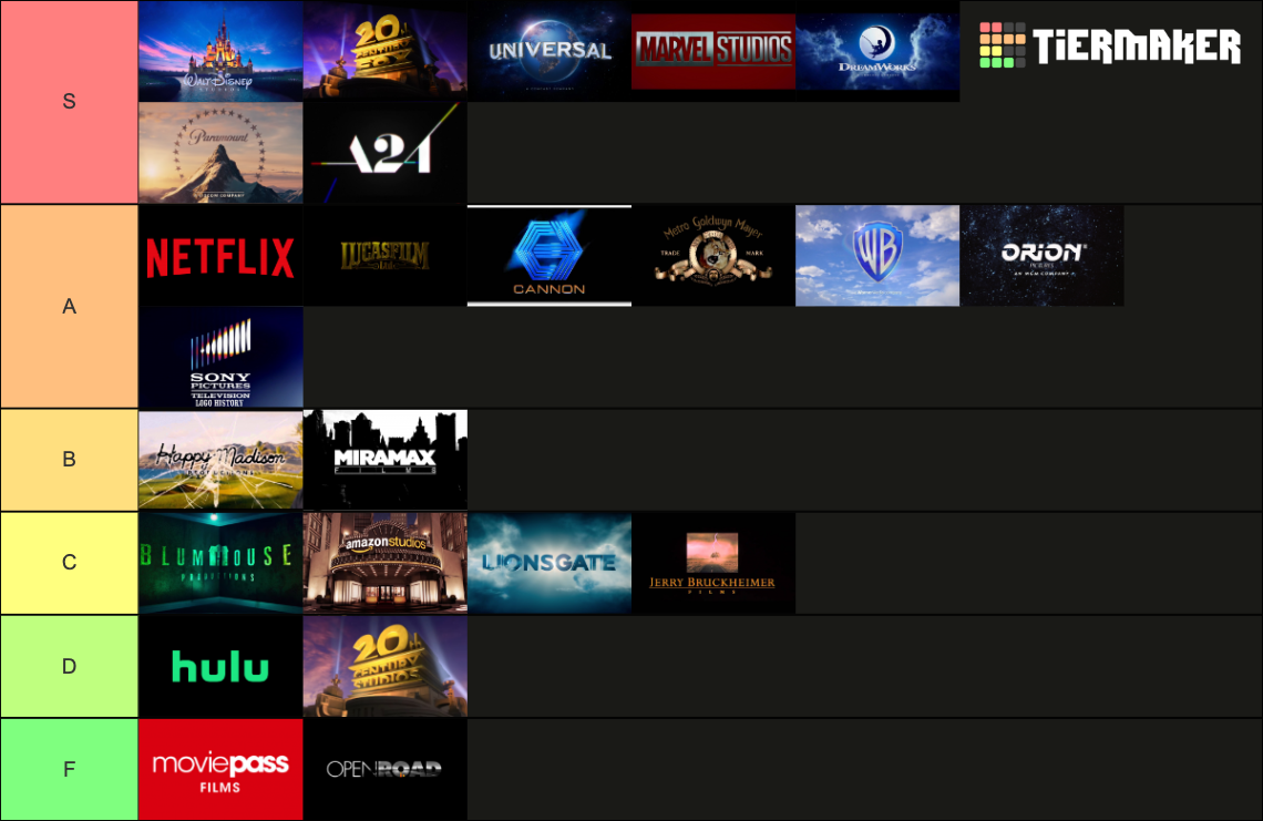 Film Production Companies Tier List (Community Rankings) - TierMaker