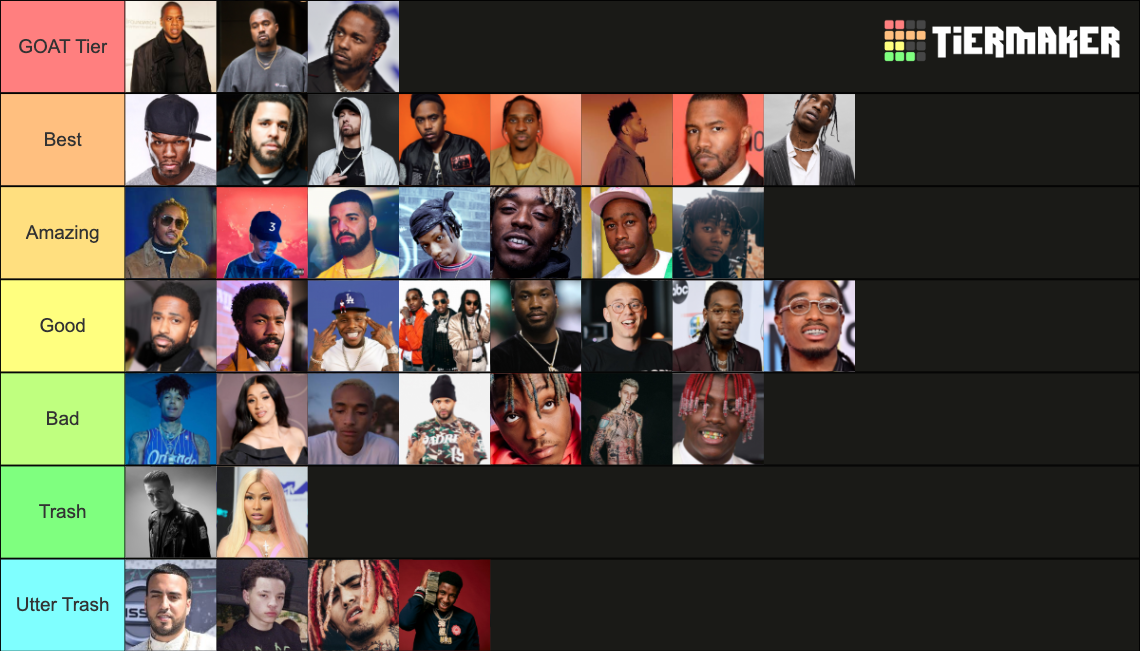 Best Rappers / Hip Hop Artists Tier List (Community Rankings) - TierMaker