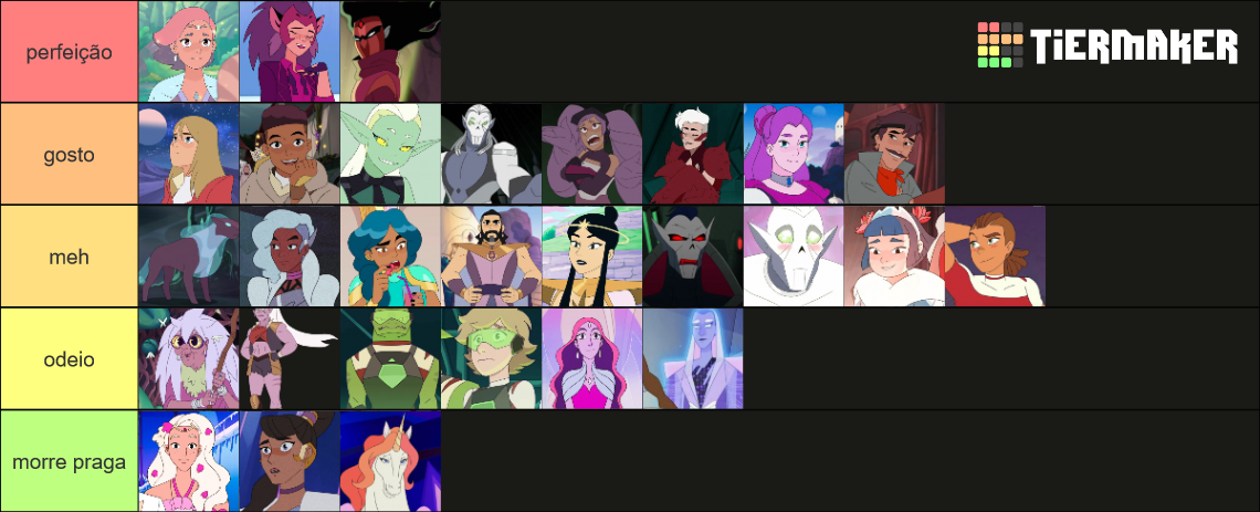 shera characters Tier List (Community Rankings) - TierMaker