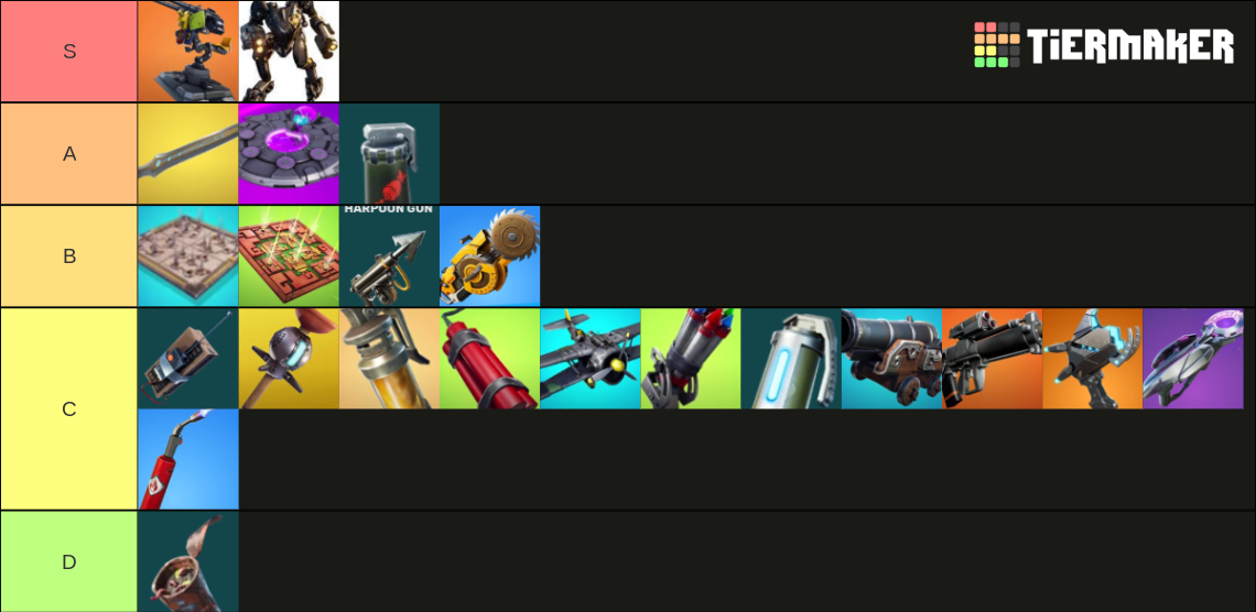 All Fortnite Weapon Items Tier List (Community Rankings) - TierMaker