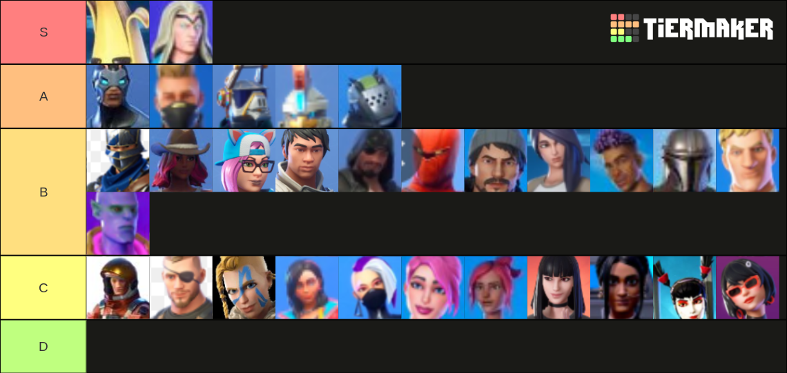 Fortnite all tier 1 battle pass skins Tier List (Community Rankings) - TierMaker