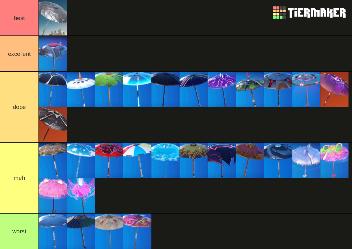 Fortnite all victory umbrellas c1s1 - c3s4 Tier List (Community ...