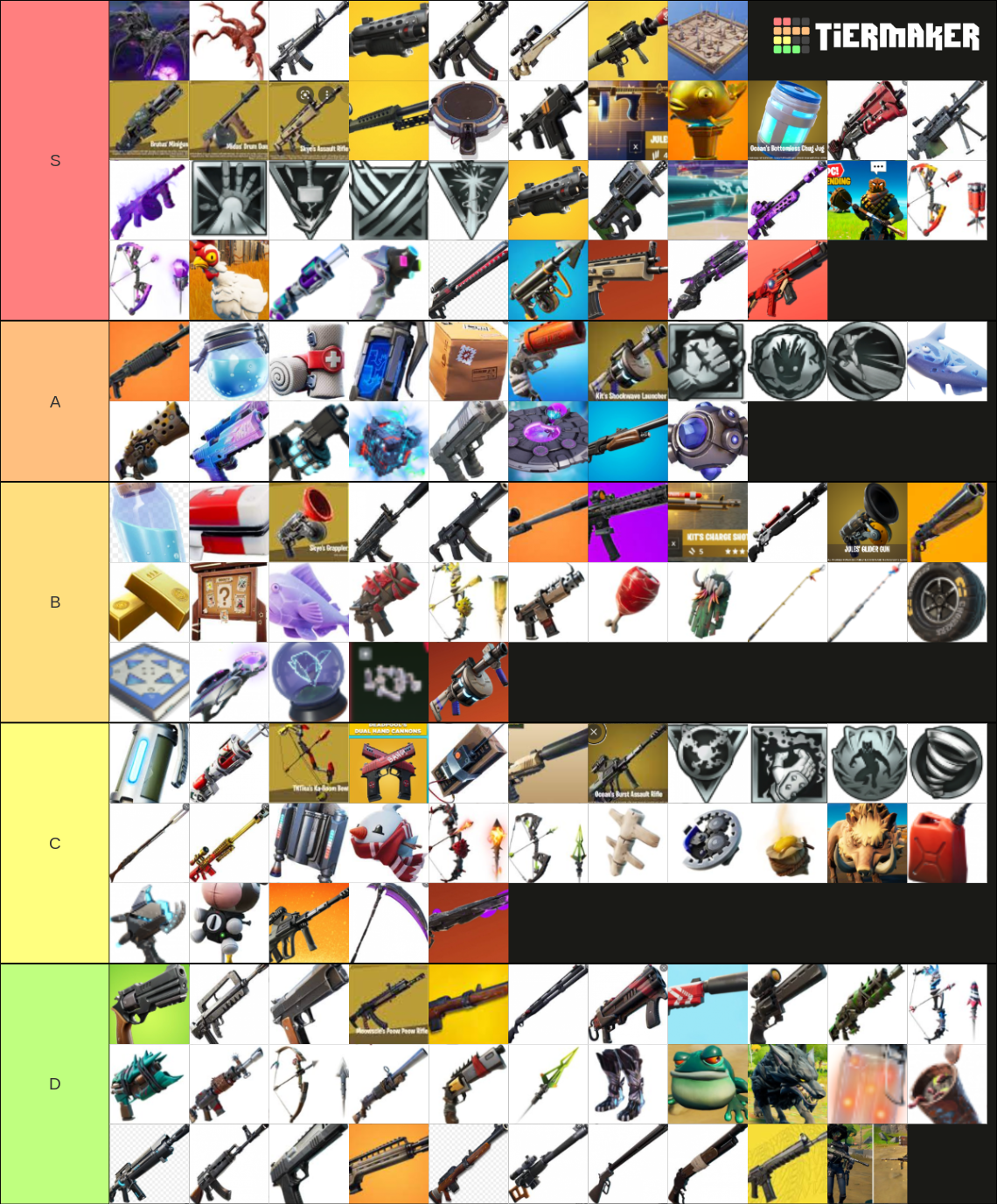 Fortnite Chapter 2 weapons Tier List (Community Rankings) - TierMaker
