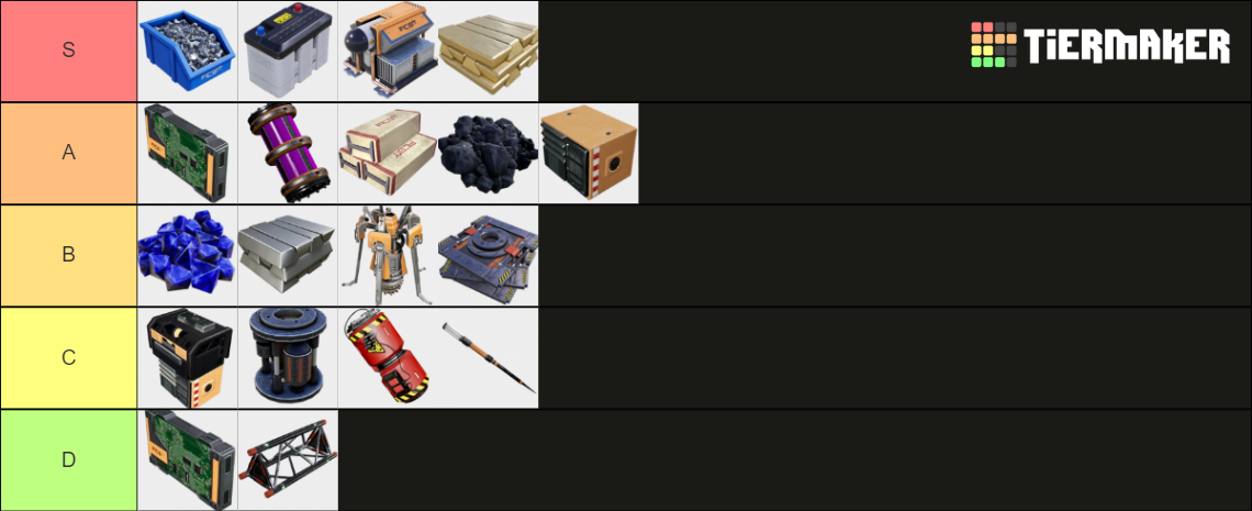 satisfactory alternate recipes Tier List (Community Rankings) - TierMaker