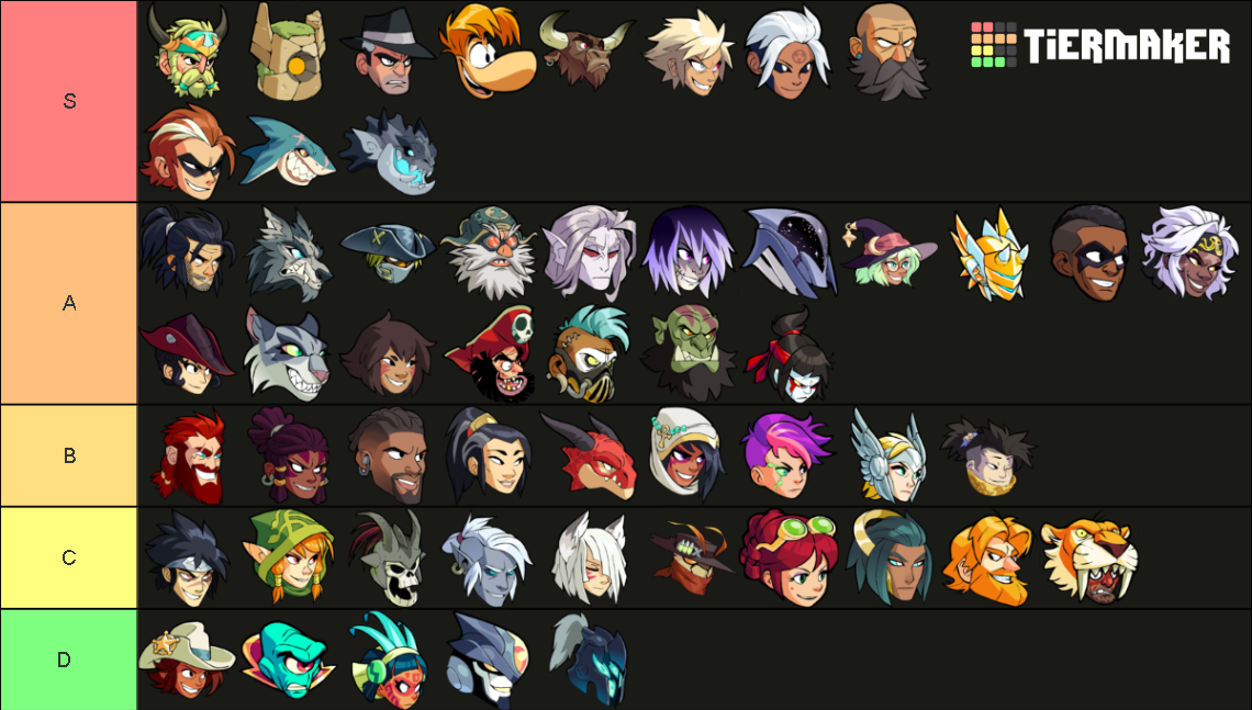Brawlhalla Legends (with Reno) Tier List (Community Rankings) - TierMaker